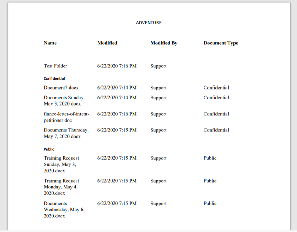 Convert and Export SharePoint Library Metadata Info or List Items to ...